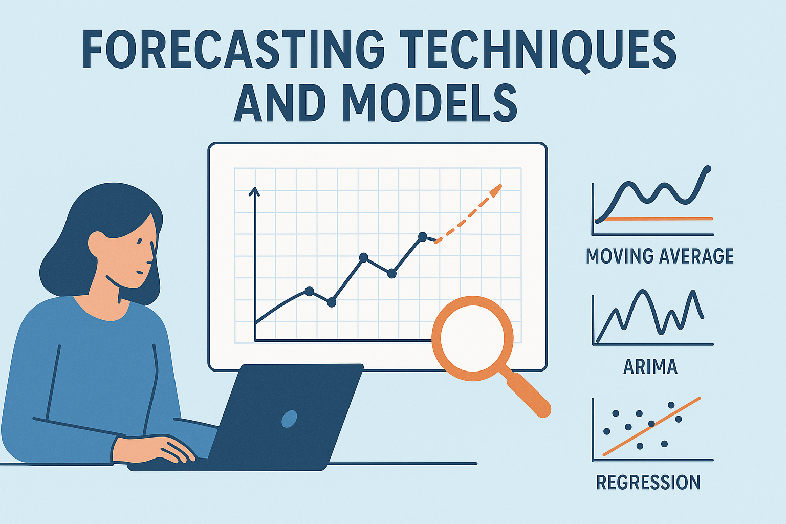 Forecasting Techniques and Models | Trivas Blog